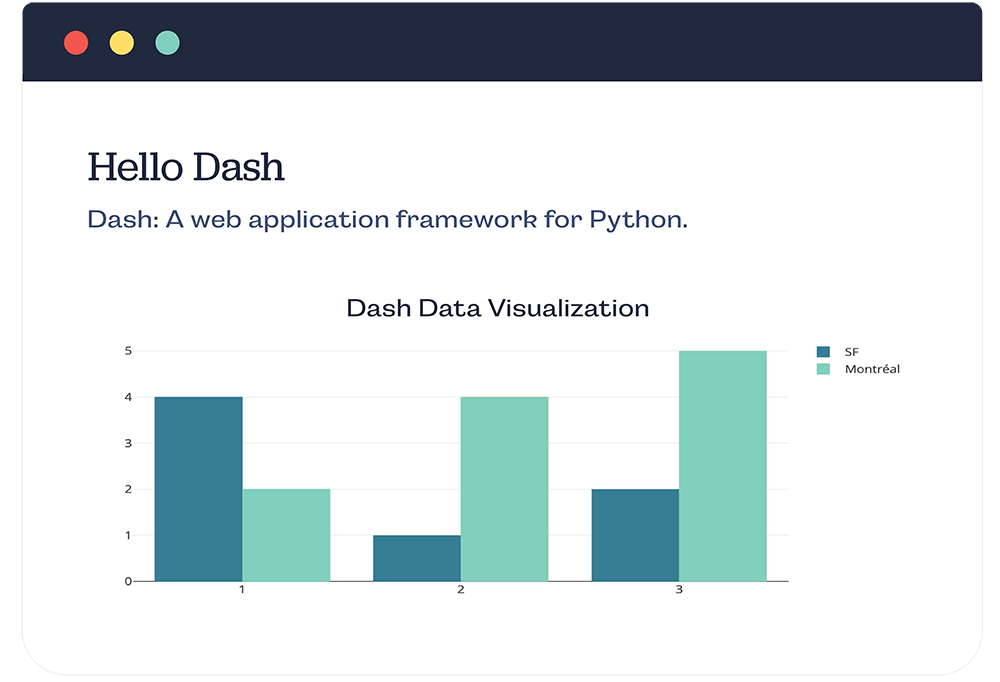 Dash Open Source Dash Open Source