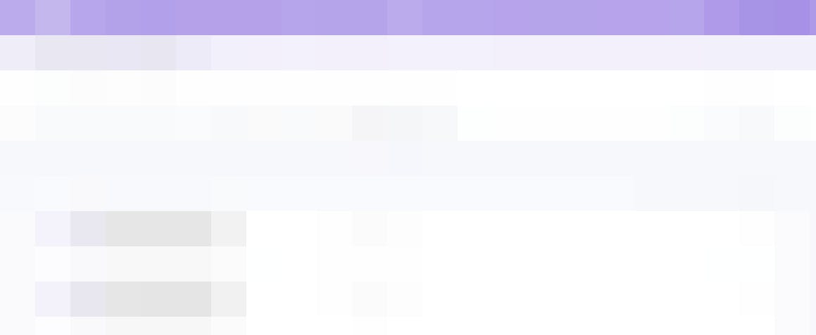 Digital Downloads: How to Sell Them from Your Own Website