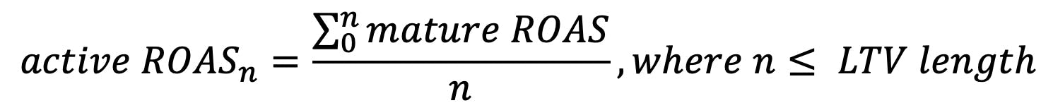 How to Calculate ROAS - The Key Metric When Starting Your UA - Pollen ...