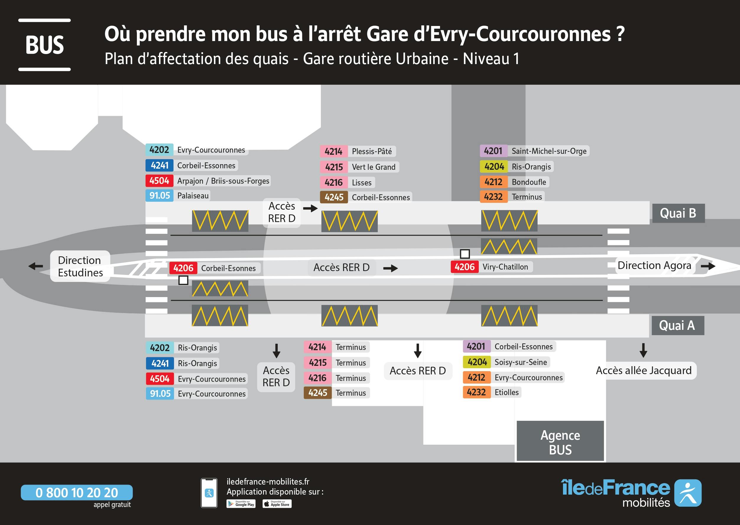 Vos lignes de bus sont de retour à la gare routière d'Évry ...