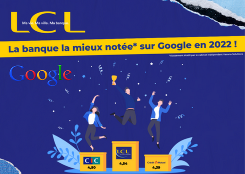 LCL obtient la 1ère place du podium des banques les mieux…