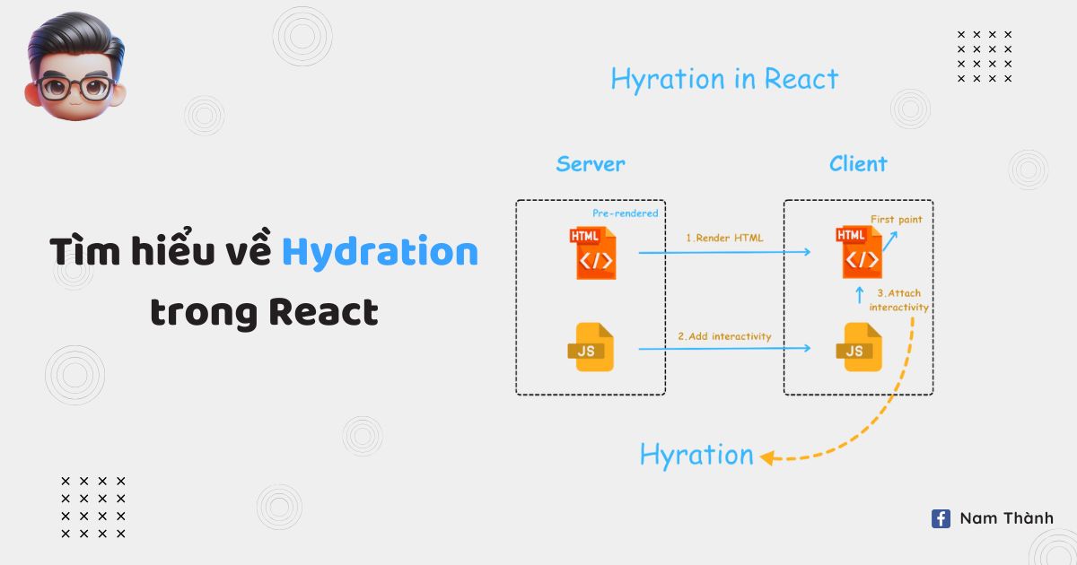 Hydration trong React | Portfolio