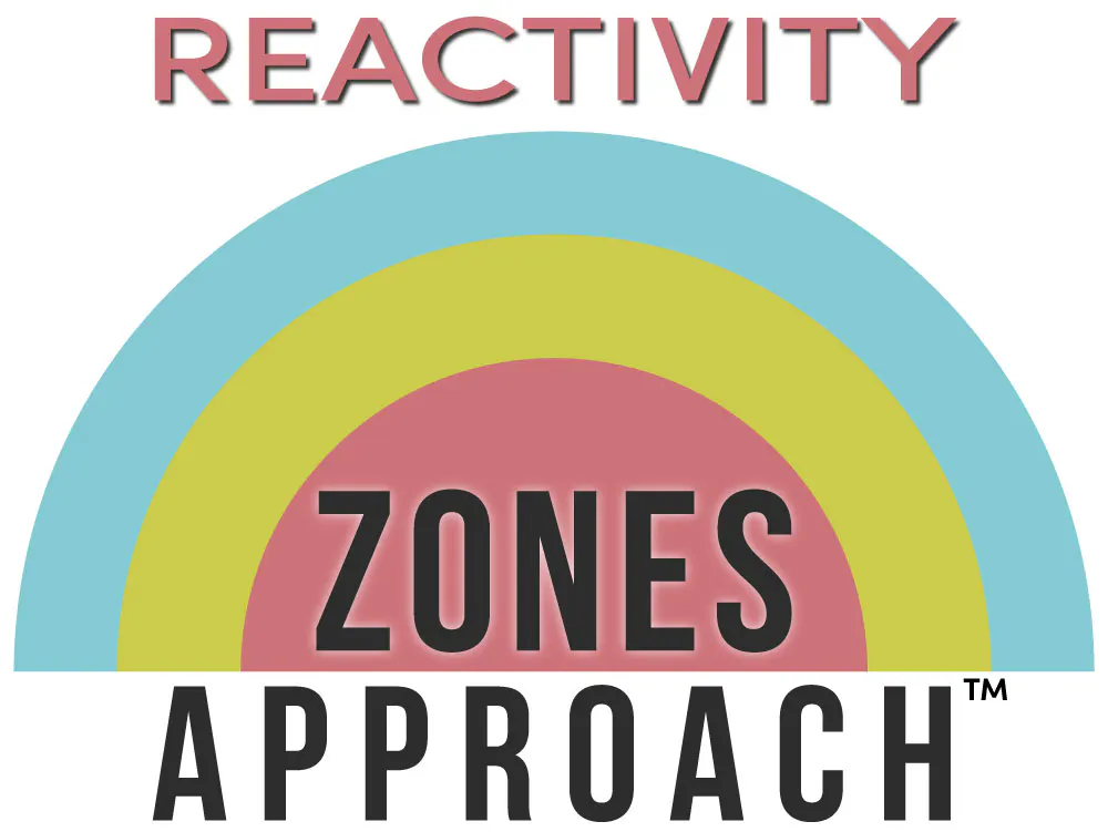 Reactivity | Positively.com