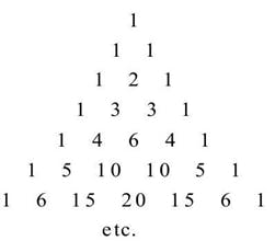 Mathematics: Binomial Theorem Part 1