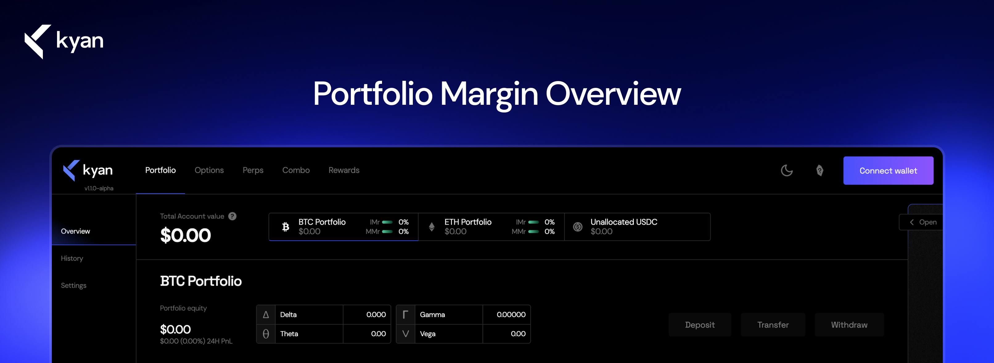 Premia Academy | 2.1. Portfolio Margin Overview