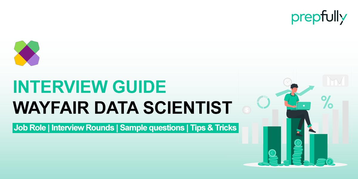 The exhaustive guide to the WAYFAIR Data Scientist interview | Prepfully The exhaustive guide to the WAYFAIR Data Scientist interview | Prepfully