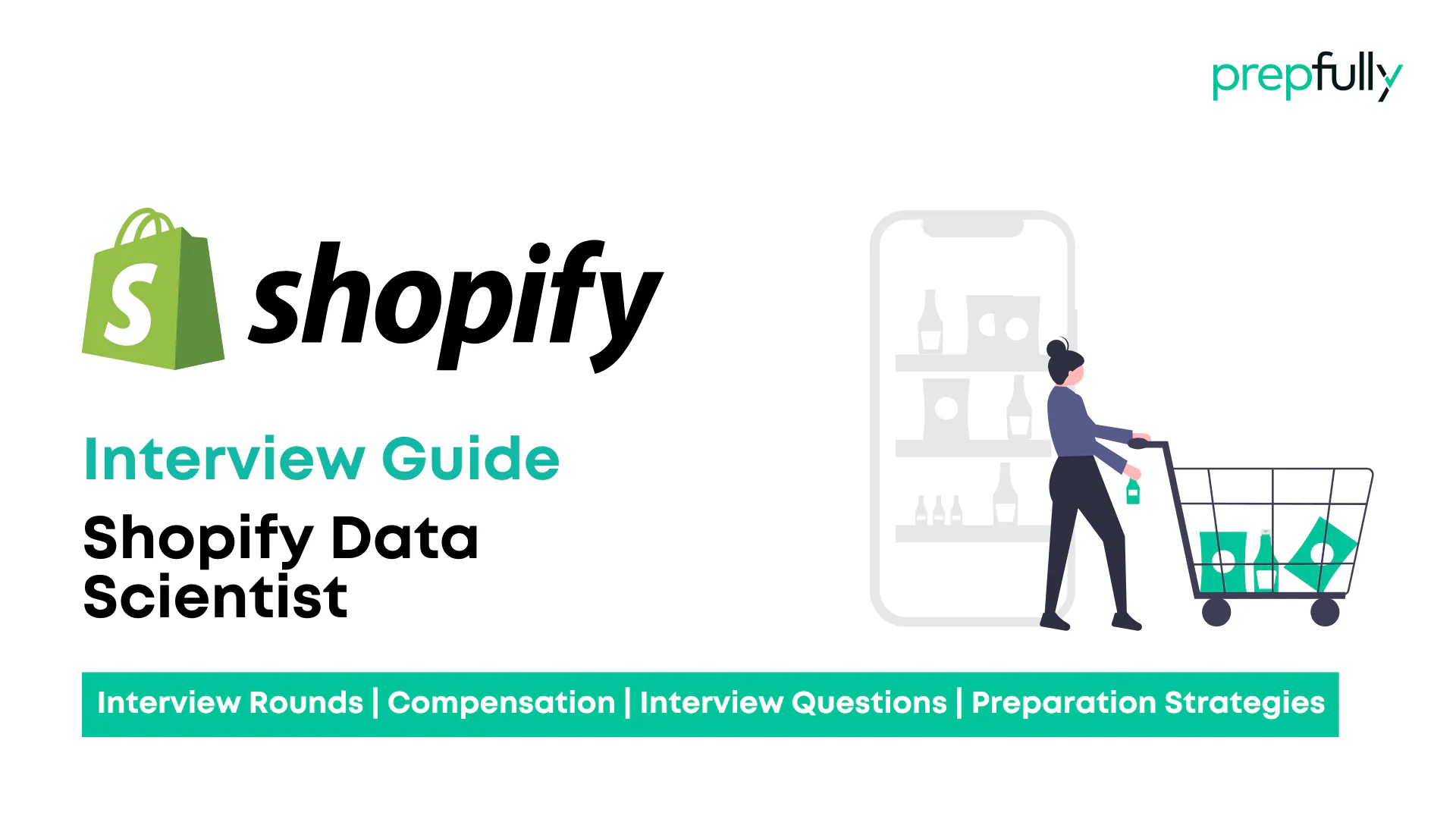 Shopify Data Scientist Interview Guide (2026)