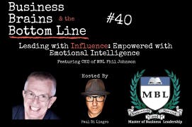 Ep. 40: Leading with Influence: Empowered with Emotional Intelligence | Prescriptive Data Solutions