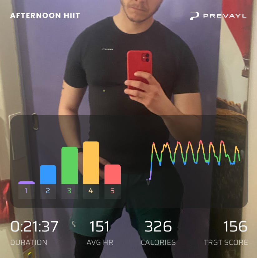 This is Prevayl - Prevayl