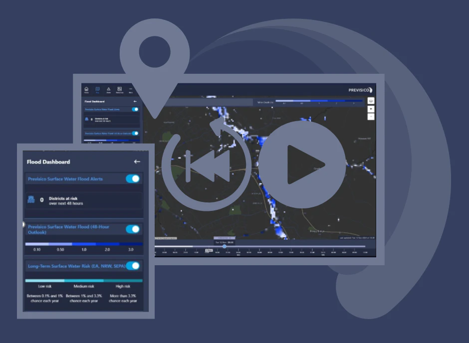 Instacasting: Boosting Flood Accuracy | Previsico | Previsico