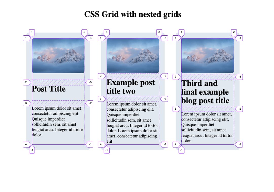 CSS Subgrid Guide: Syntax, Examples & Best Practices
