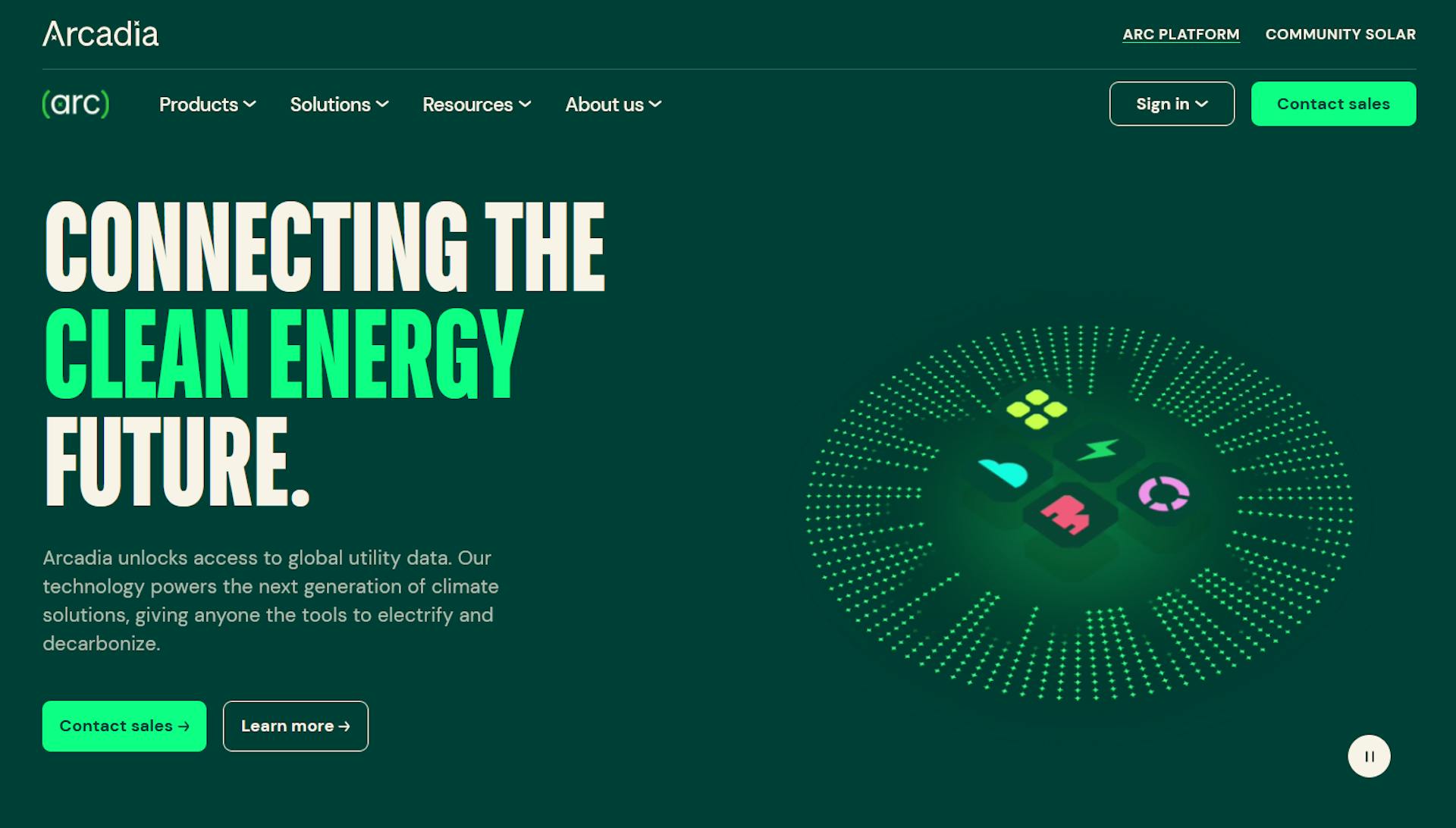 The 11 Use Cases for a Headless CMS