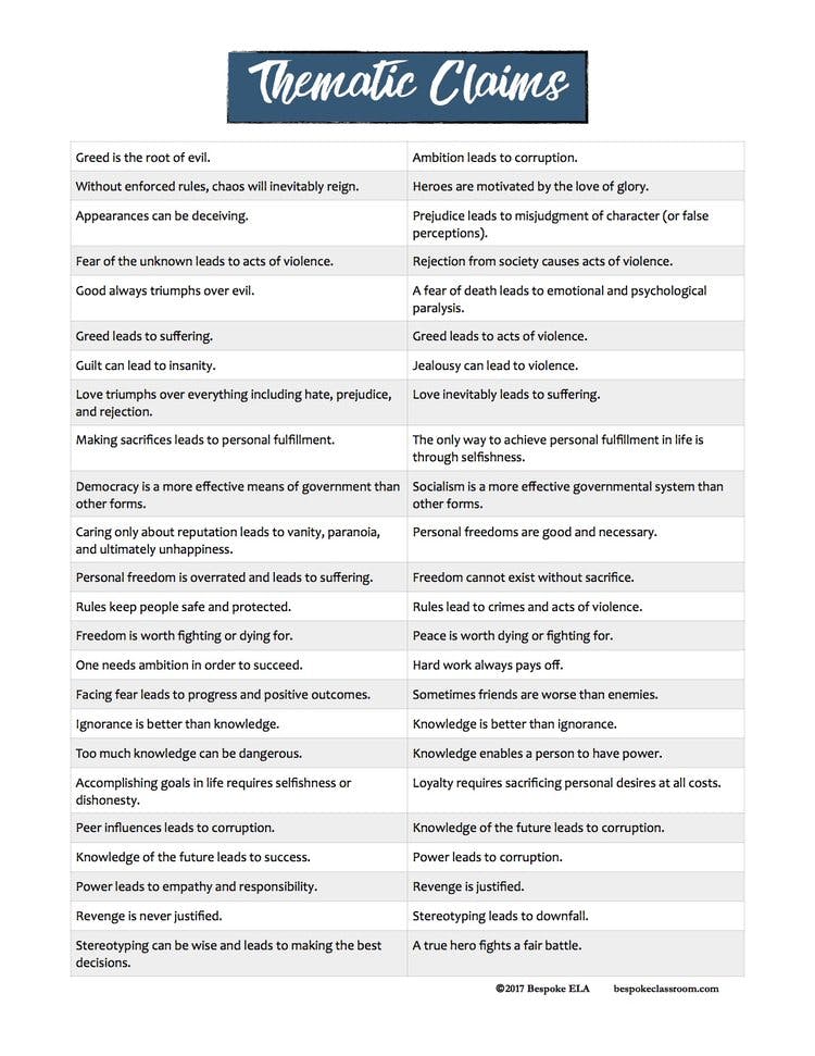 8 Active Learning Strategies And Examples Downloadable List 8-active-learning-strategies-and-examples-downloadable-list