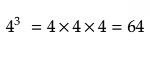 Negative Exponents: 8 Things Your Students Need To Know | Prodigy Education