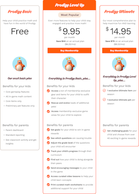 2. How many children do you want a Membership for?