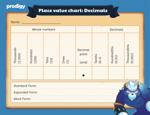 Fun Place Value Chart [+ Teaching Tips and 8 Activities] | Prodigy ...