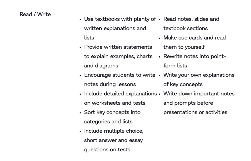 35 Multimodal Learning Strategies and Examples | Prodigy Education