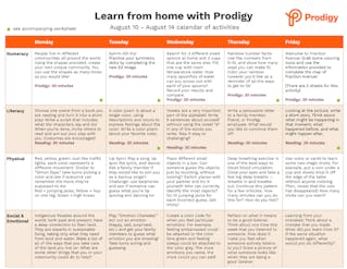 3 Easy steps to homeschool with Prodigy