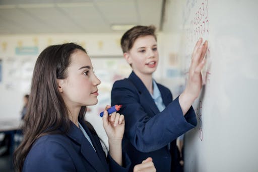 Negative exponents rules