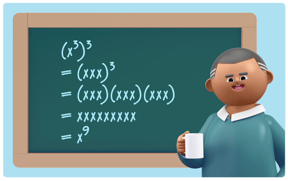 4. Power of a product rule