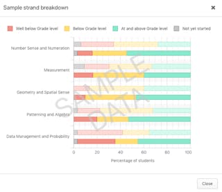 View Progress Report now