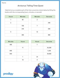 Telling time worksheets: 20 effective practice materials | Prodigy Math ...