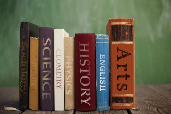 10 Interdisciplinary Teaching Activities Design Steps Prodigy 10 Interdisciplinary Teaching Activities Design Steps Prodigy
