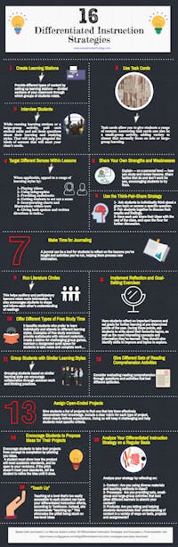 Here’s an infographic with 16 ideas from this article, provided by ...