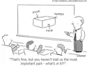 Credit: Andertoons