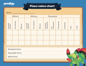 Fun Place Value Chart [+ Teaching Tips and 8 Activities] | Prodigy ...