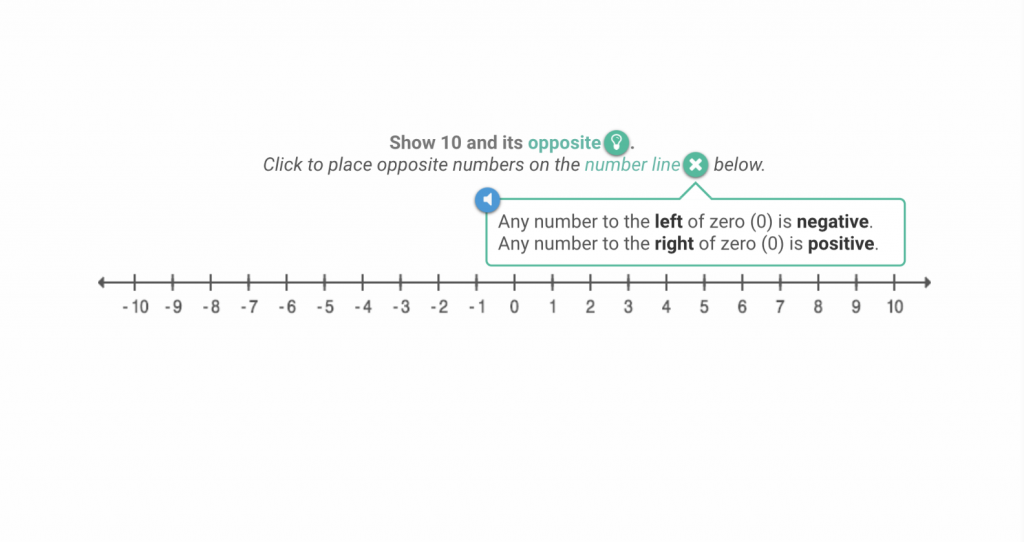 Negative Exponents: 8 Things Your Students Need To Know | Prodigy Education
