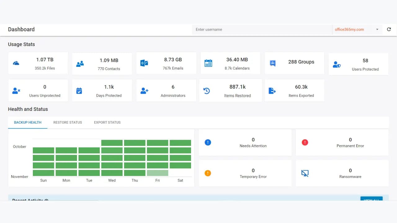 Cloud Backup for critical SaaS apps | SysCloud