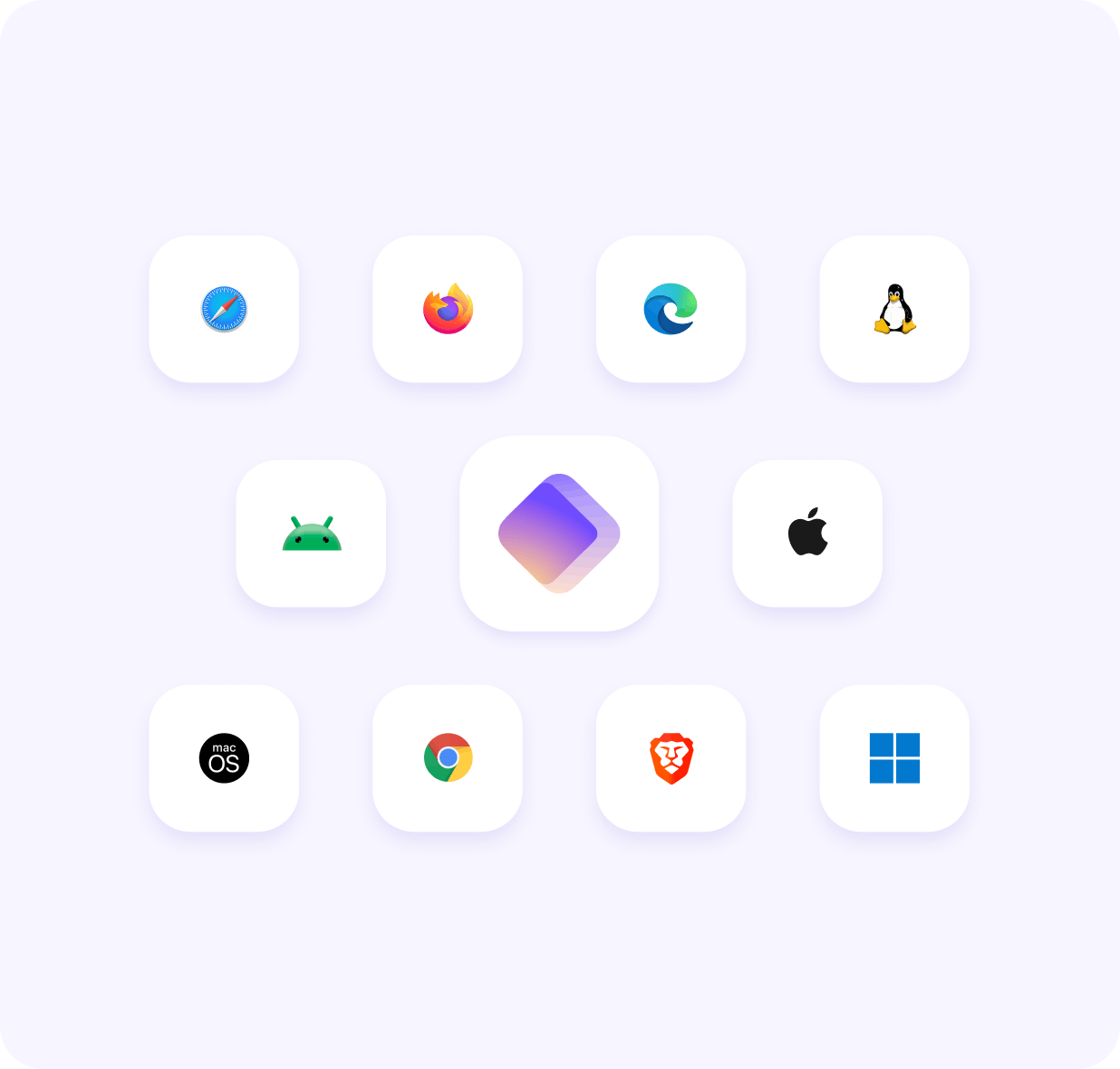 Proton Pass: Free password manager with identity protection | Proton Proton Pass: Free password manager with identity protection | Proton