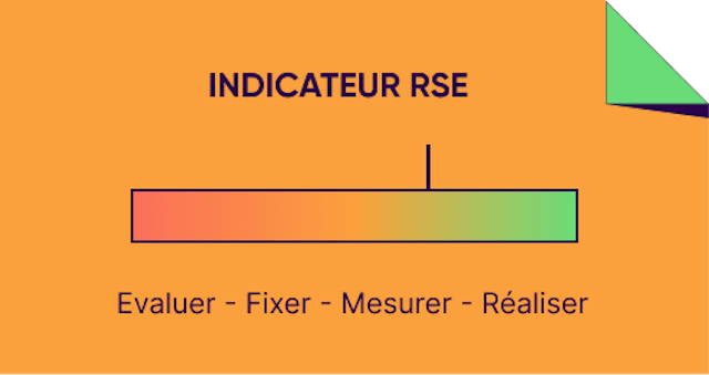 Comment choisir des indicateurs RSE pertinents