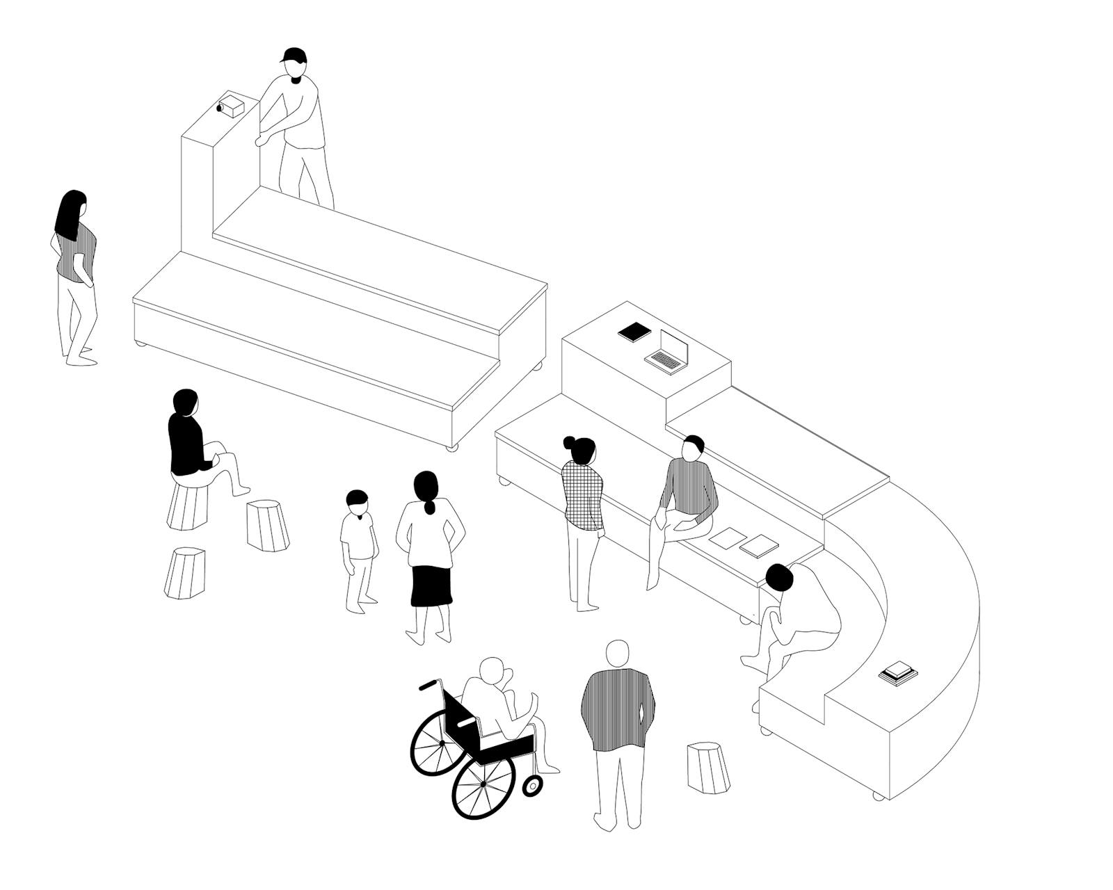 Future Libraries Initiative – PUP ARCHITECTS