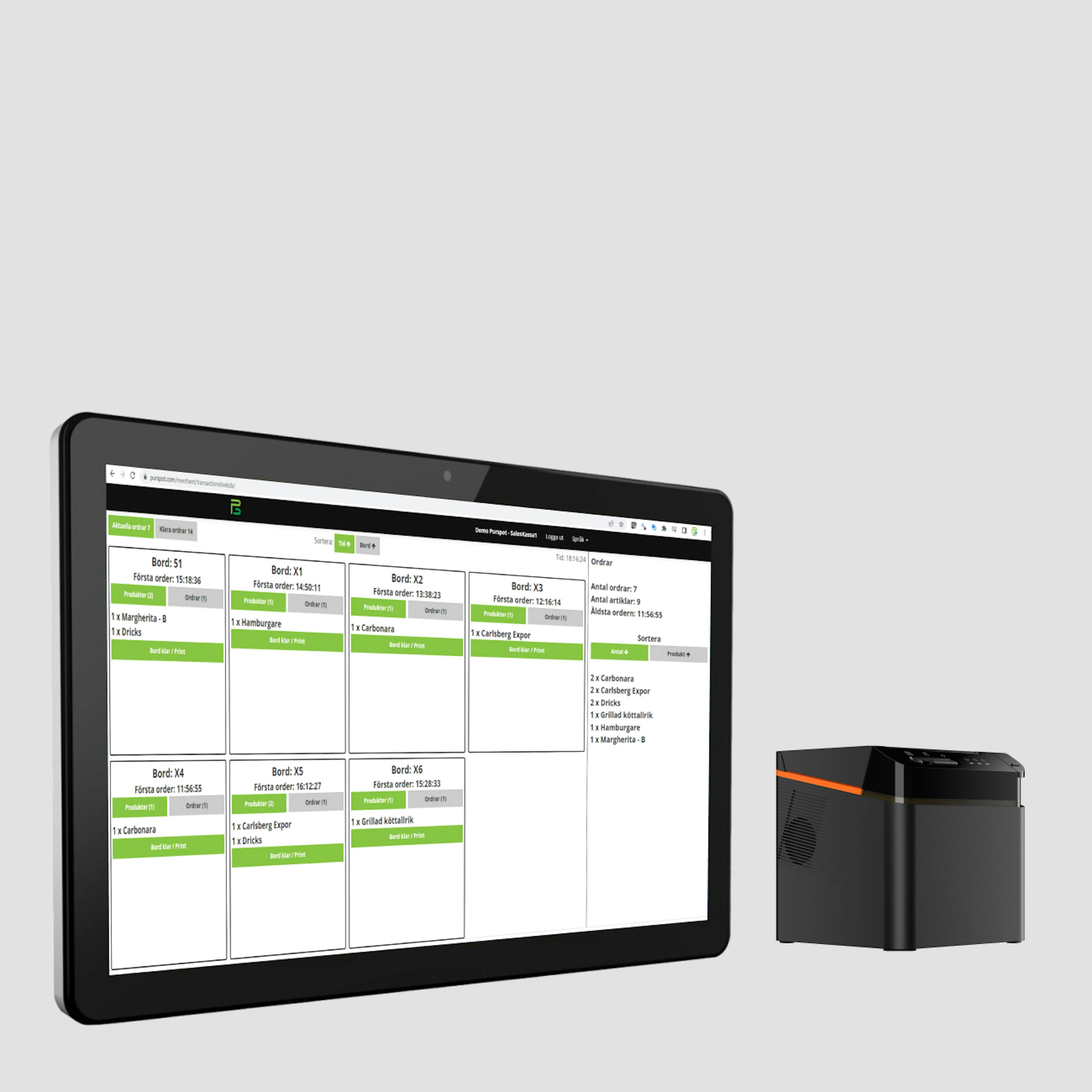 Backoffice kassasystem | Purspot – Maximera Effektiviteten
