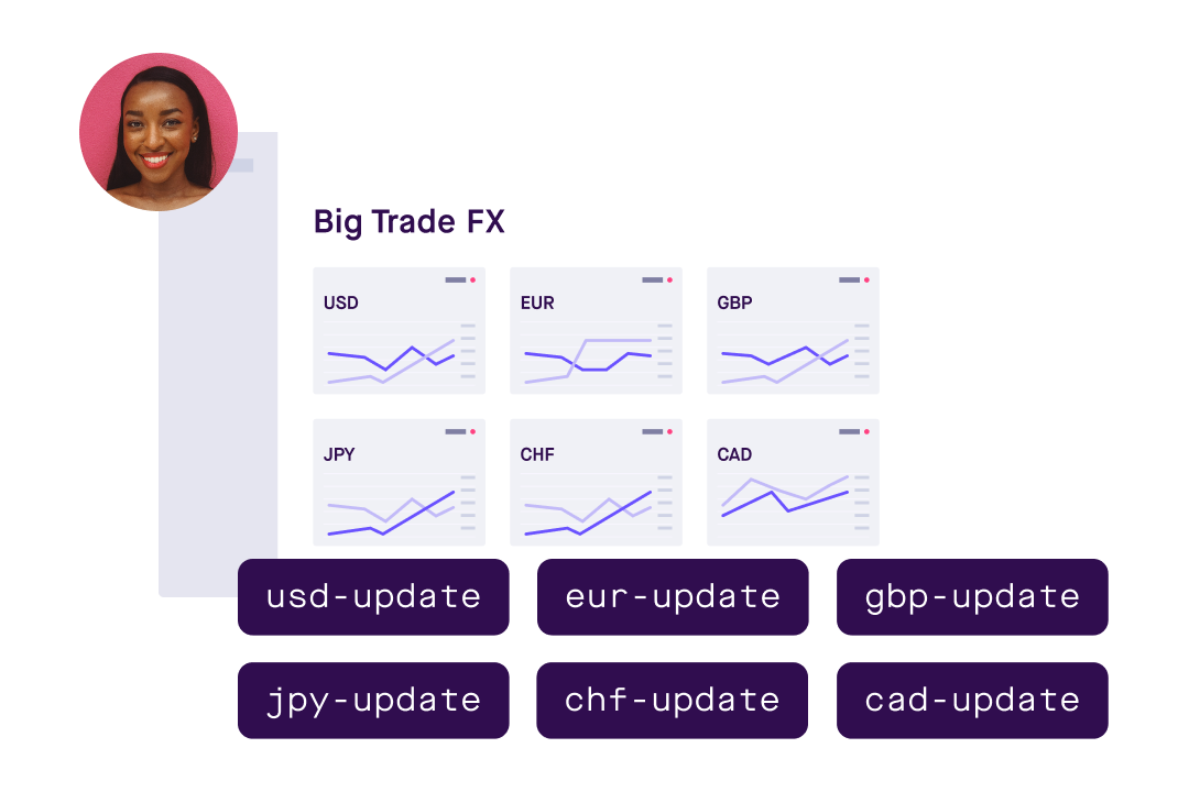 Build Realtime Charts and Graphs with Pusher Channels