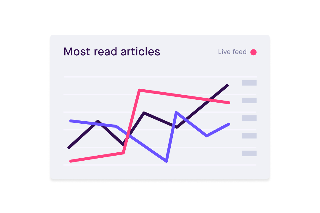 Build Realtime Charts and Graphs with Pusher Channels