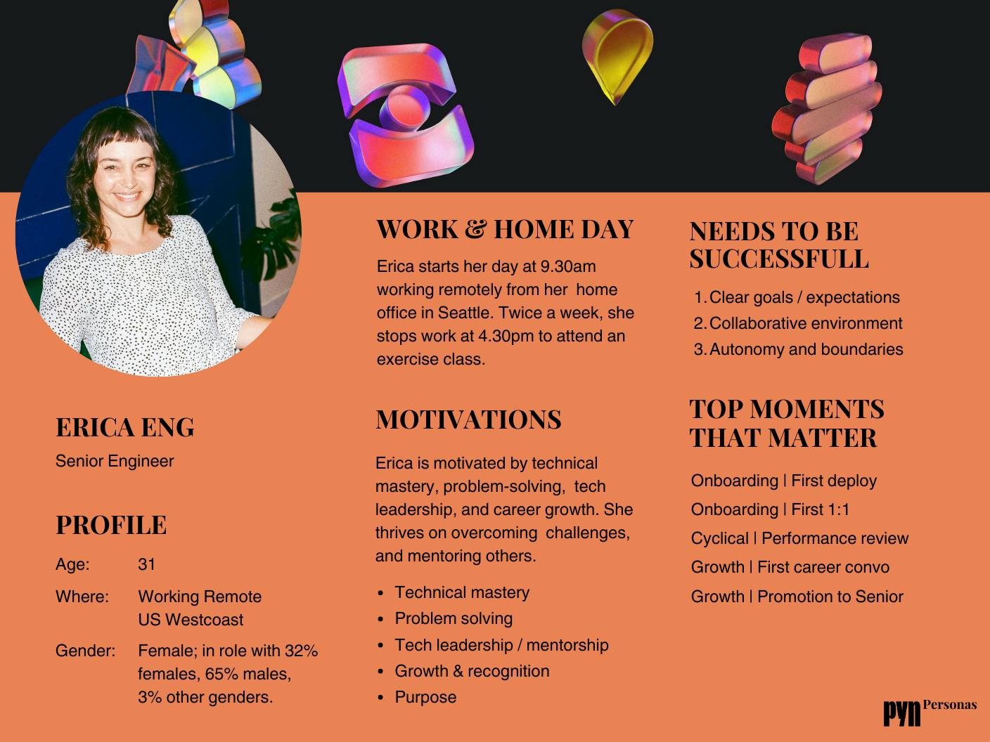 Creating employee personas: Insights and advice from HR experts