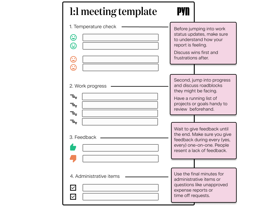 A template for ongoing 1-1 meetings