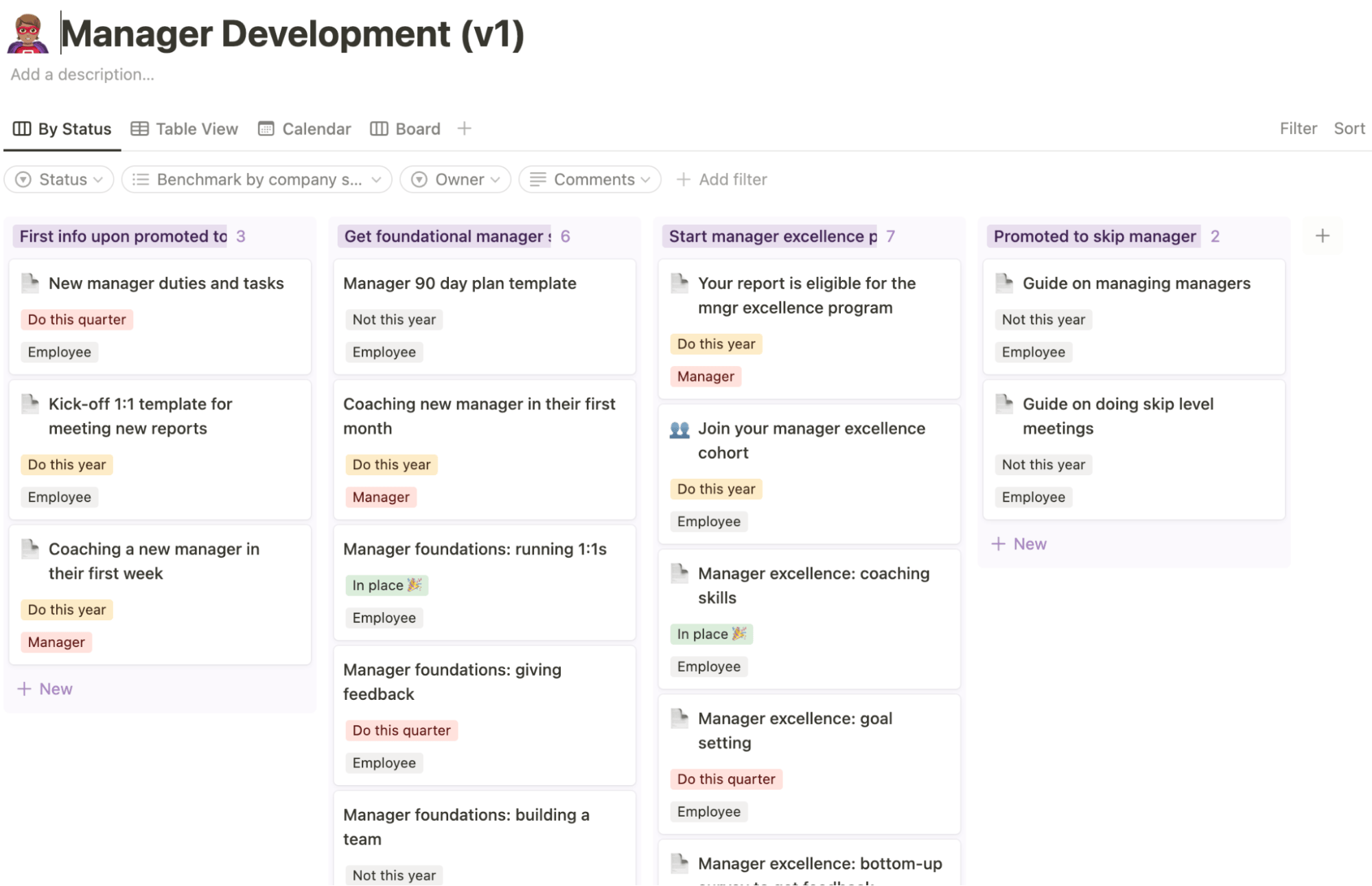 6 tools you can use to design your Employee Journey Map