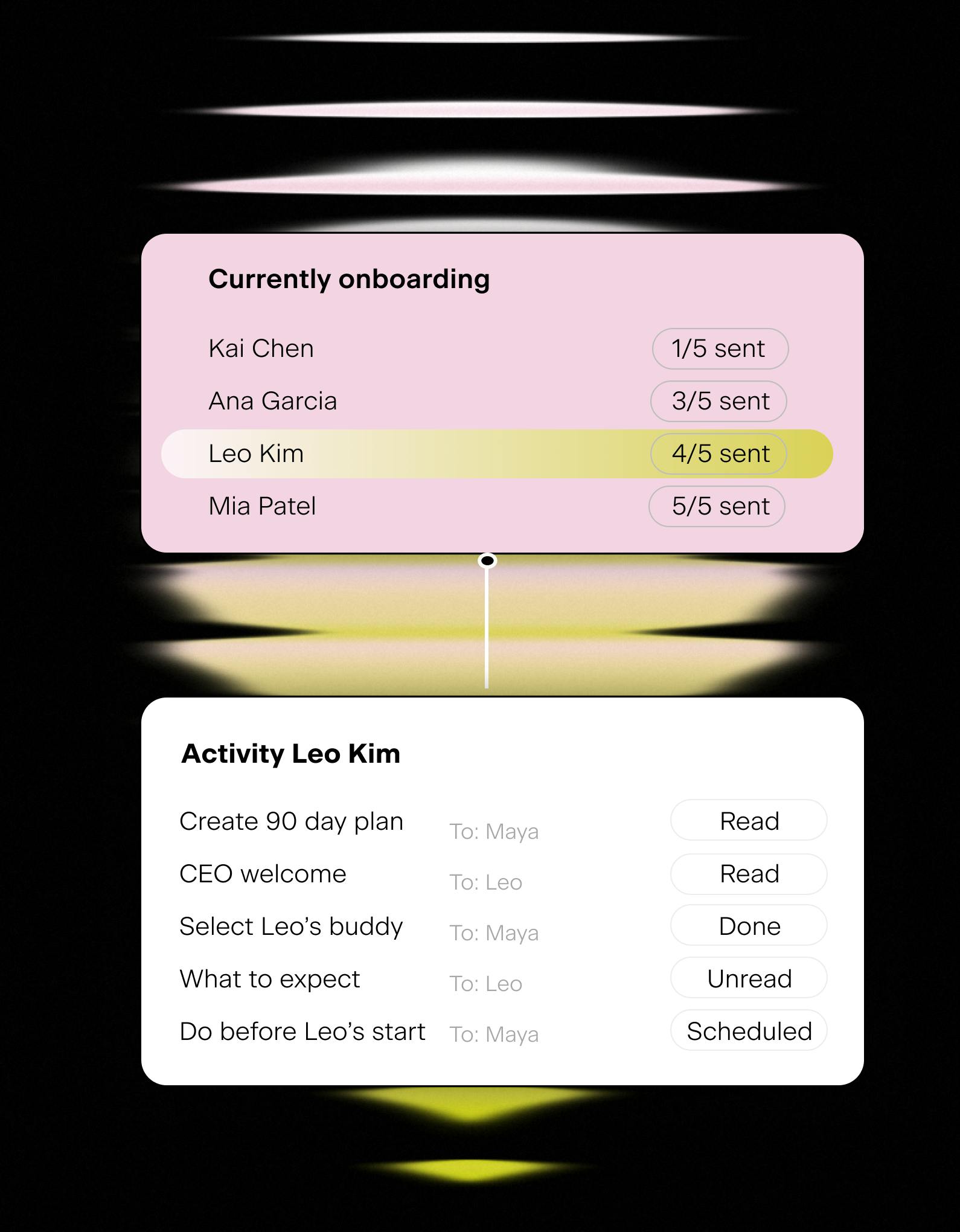Automated Employee Onboarding