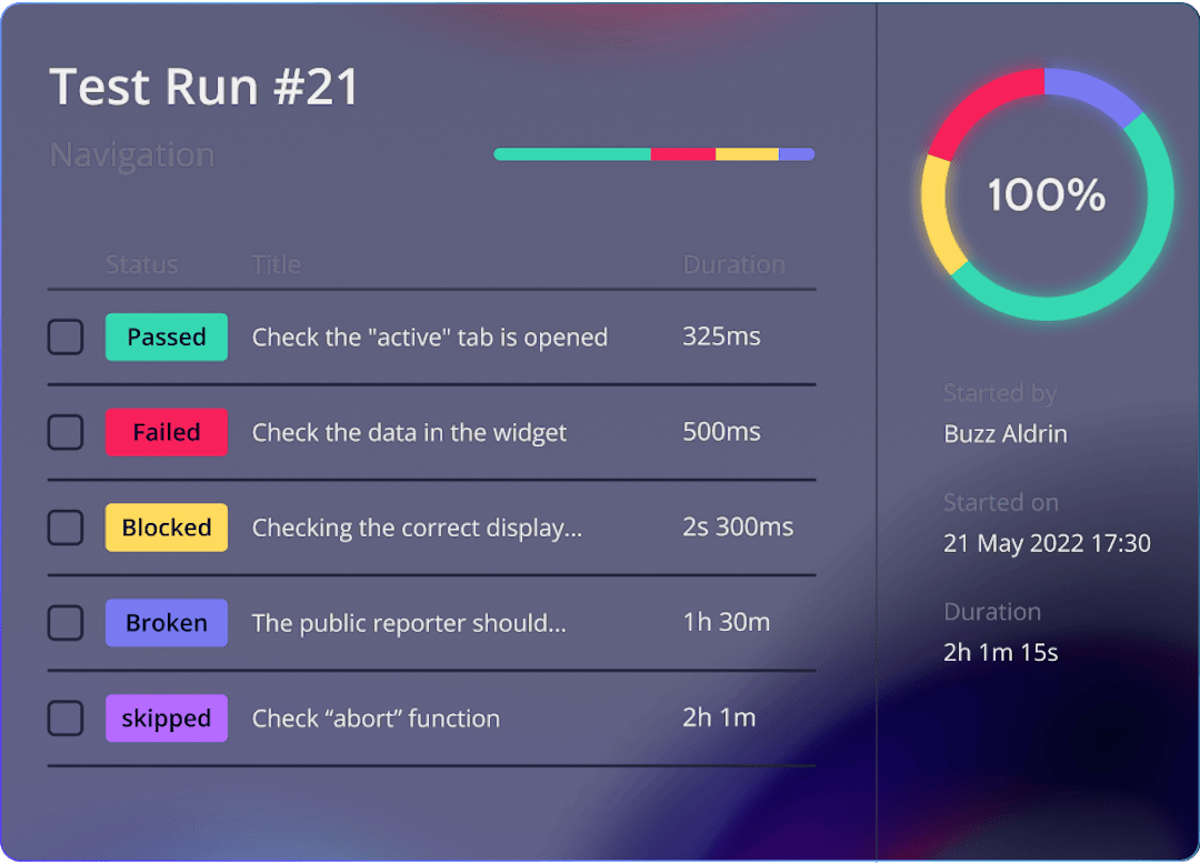 Qase Test Management Software | Product Overview