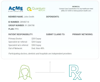 Healthcare Navigation - Quantum Health