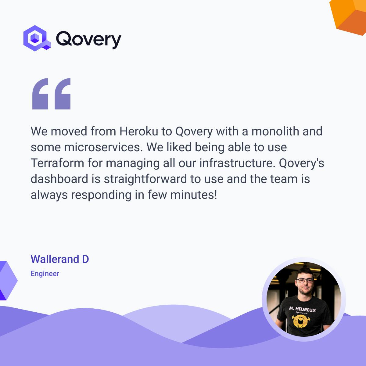 Qovery is a G2 Momentum Leader for 2023