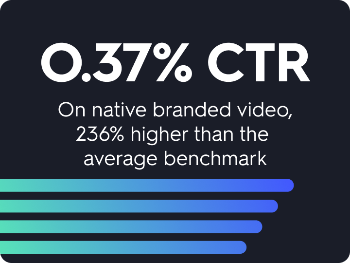 How Quizlet Ads helped Starface reach diverse Gen Z audiences | Quizlet