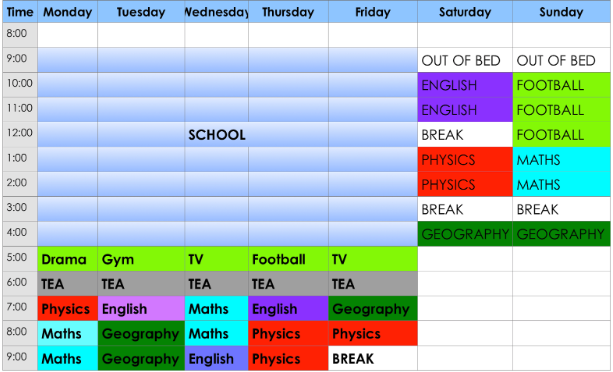How to Create a Revision Timetable 2024 | Quizlet
