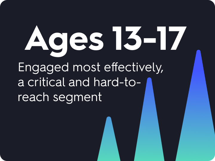 How Quizlet Ads helped Starface reach diverse Gen Z audiences | Quizlet