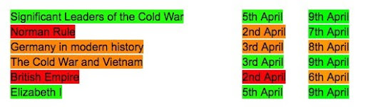 How to Revise for GCSE History: 7 Powerful Learning Tips | Quizlet
