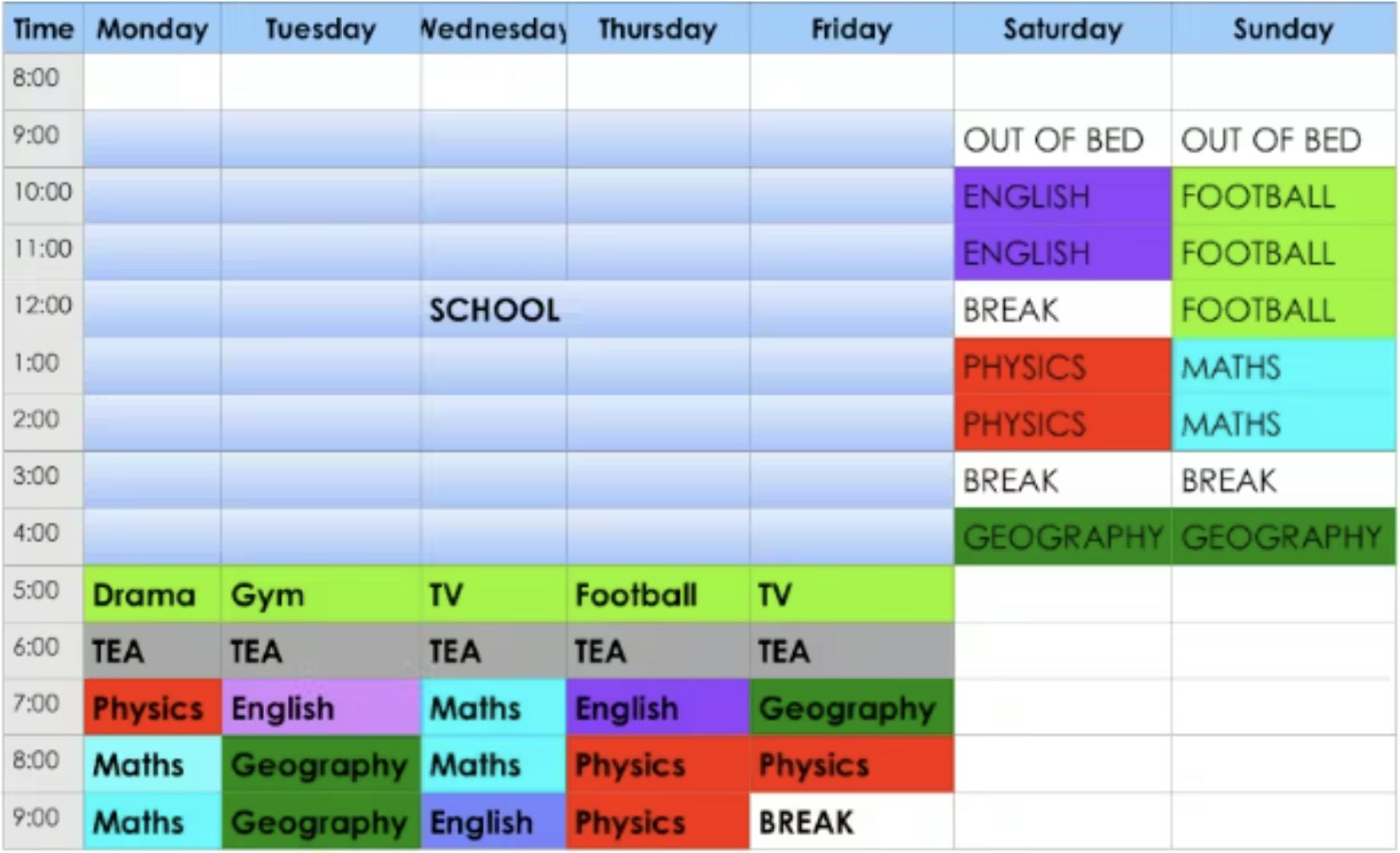 How to Create a Revision Timetable 2024 | Quizlet